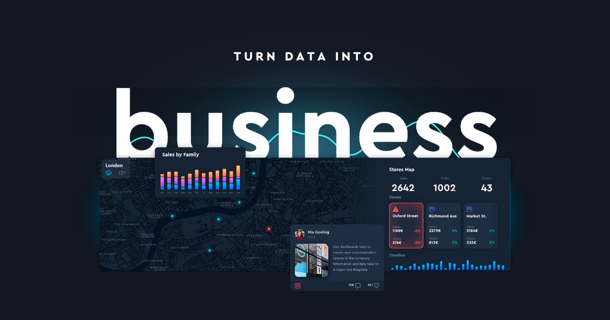 What we do - Smart Visual Data
