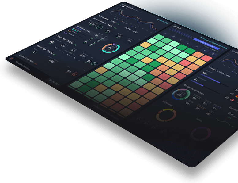 Software de análisis, visualización e inteligencia de negocios | Zeus