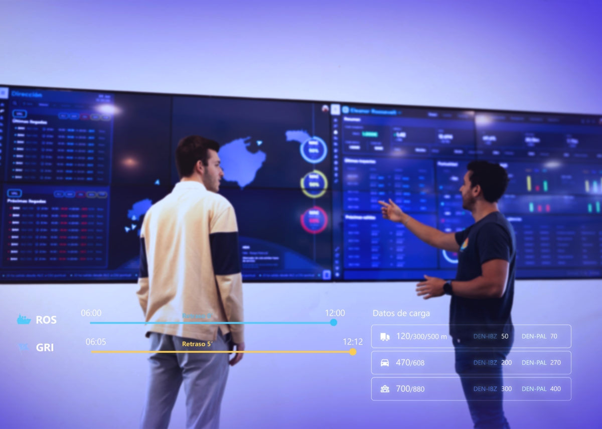 Proyecto BeyondSea - ZEUS BY LLYC - Smart Visual Data