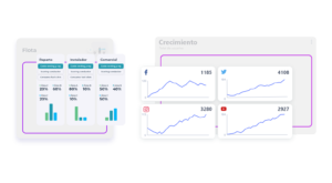 Guía de visualización de datos: qué es y ejemplos prácticos