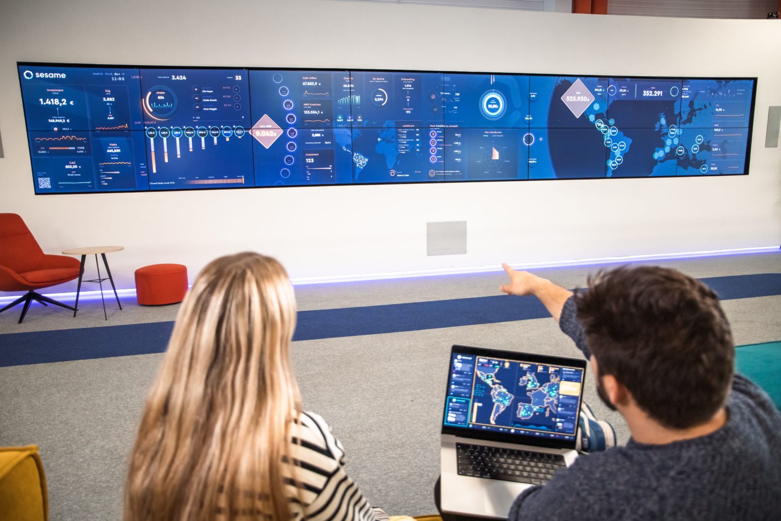 Qué es un dashboard: una guía completa [2025]