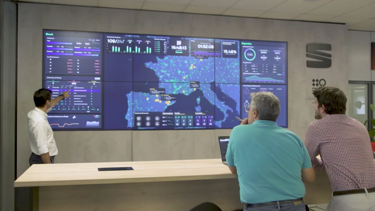 Logística Inteligente: Beneficios del Smart Visual Data - ZEUS BY LLYC - Smart Visual Data