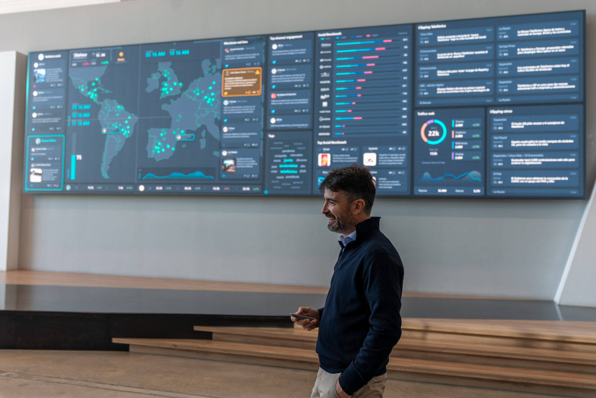 Diseño de Dashboards: una poderosa herramienta visual - Zeus - Smart ...
